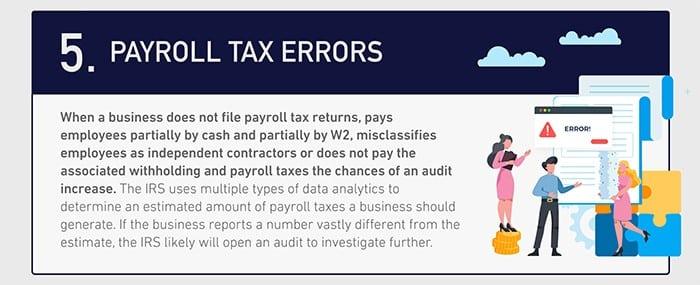 IRS Tax Audits: How Likely & How to Handle Them | David Klasing